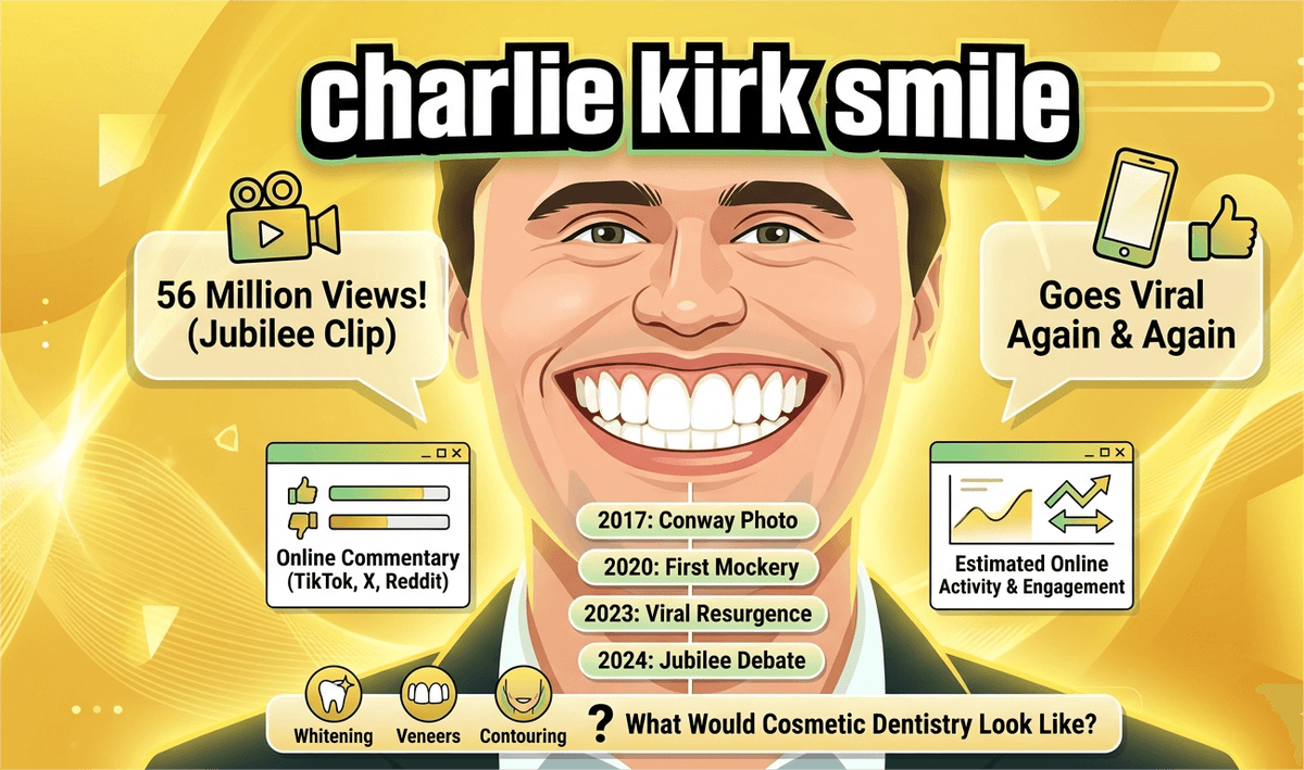 Charlie Kirk Smile - What the Internet Keeps Talking About | TTS Vibes